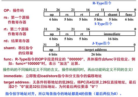 汇编学习笔记条长跳转指令lb Csdn博客