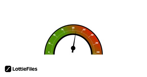 Free Analog Meter Speedomter Emf Meter Animation By Salman Lottiefiles