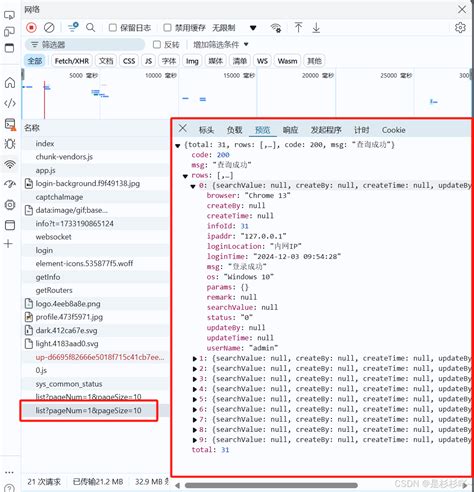 ruoyi vue的数据分页（pagination） vue pagination csdn博客
