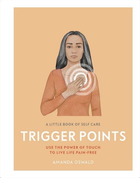 Trigger Points Dk Us