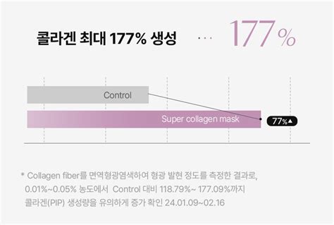 아로셀 슈퍼 콜라겐 마스크팩 3박스 12매 에이징 케어 탄력 회복 마스크팩 감도 깊은 취향 셀렉트샵 29cm