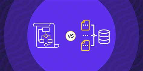 Data Pipeline Archives Rivery
