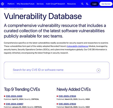 Why The Mitre Cve Database Scare Proves Multi Source Vulnerability Intelligence Is Essential