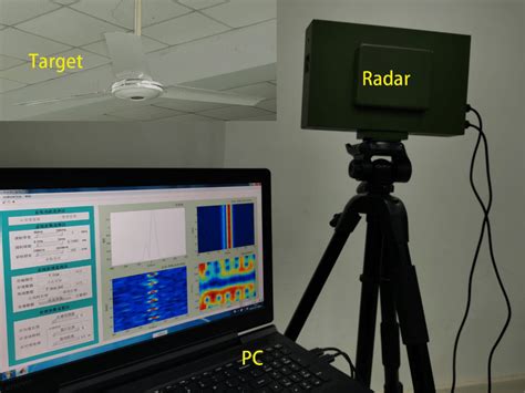Experimental Platform Download Scientific Diagram