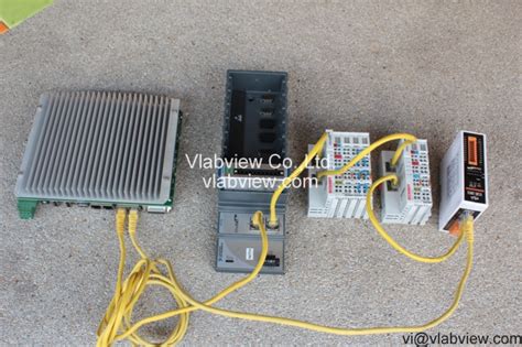 Labview Ethercat Master Cable Redundancy Vlabview Co Ltd