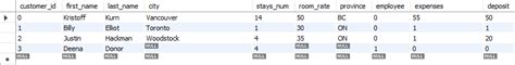 Sql Mysql Only Returning One Row Using One Table Stack Overflow