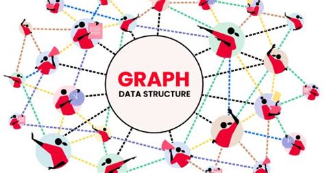 Dsa Graphs Coding Striverdsasheet Consistency Codingcommunity Tech Prince Yadav