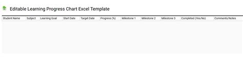 Learning Progress Chart Excel Template For Efficient Student Tracking