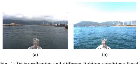 Figure 1 From Towards A Real Time Obstacle Detection System For Unmanned Surface Vehicles