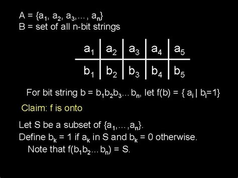 Discrete Structures Algorithms Counting Counting I Onetoone Correspondence