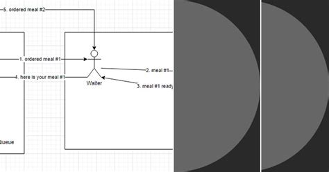 List Golang Curated By Vũ Lê Tuấn Medium