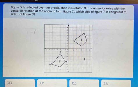 Solved Figure S Is Reflected Over The Y Axis Then It Is Rotated 90