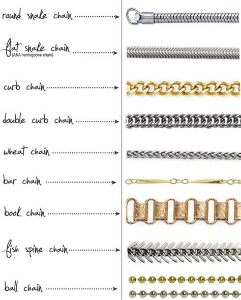 Pin On Jewelry