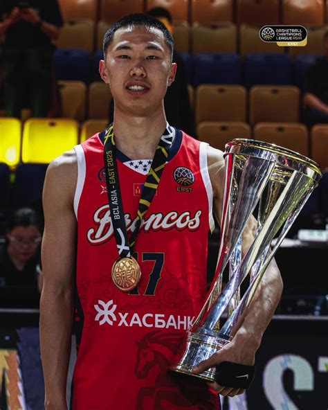 Basketball Champions Basketball Champions League Asia