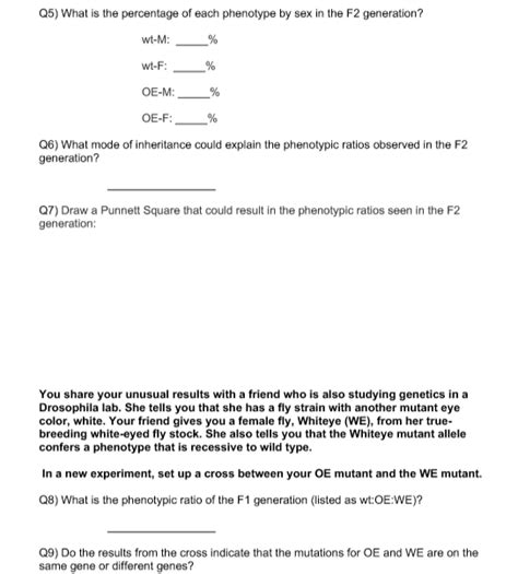 Solved Lab Report Exercise Determining The Mode Of