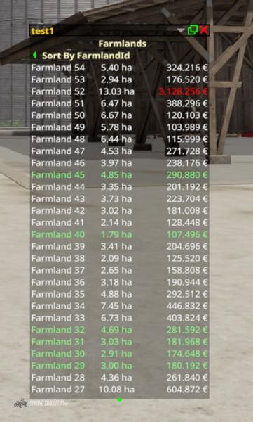 MultiOverlay Hud V 3 30 Beta FS19 Other