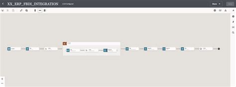 Uploading Bulk Data Into Oracle Cloud Erp Using Fbdi Through Oic