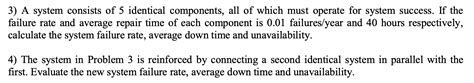 Solved A System Consists Of Identical Components All Chegg