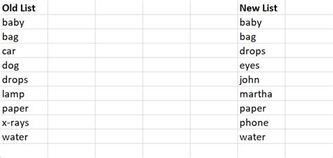 Excel Vlookup Between Two Columns Of Words Stack Overflow