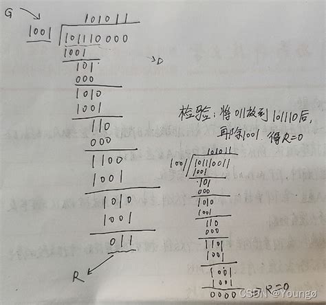 有关udp校验和、循环冗余检测（crc）的计算udp Crc Csdn博客