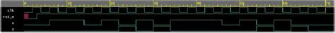moore sequence detector vlsi verify