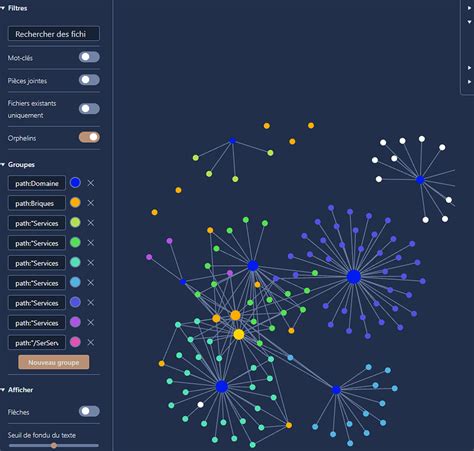 Automatically Graph Color Help Obsidian Forum