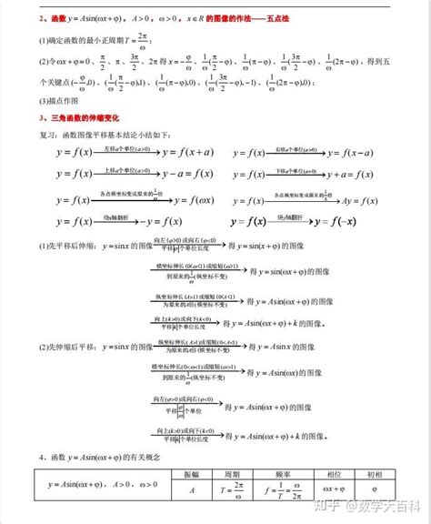 高中数学高考总复习：三角函数与解三角形考点与必考题型梳理 知乎