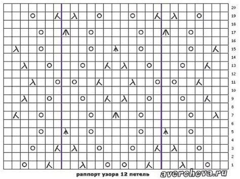 Узор из 6 петель спицами схема 85 фото