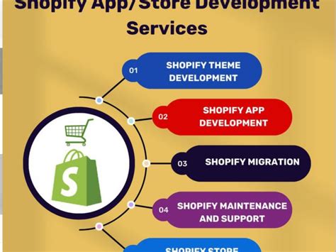 Shopify Store Design Redesign Upwork