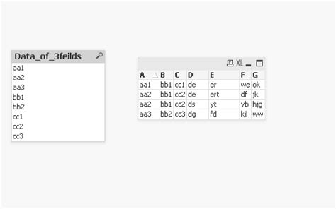 Solved Multiple Field Values In Single Filter How Can We Qlik Community 68060