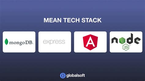 Ultimate Guide On Choosing The Right Mvp Tech Stack Globalsoft