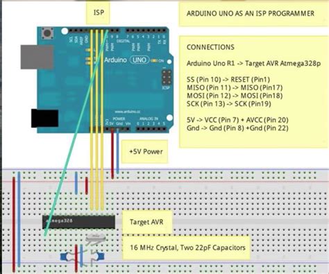 Bootloader Shield For Arduino Uno 5 Steps With Pictures Instructables