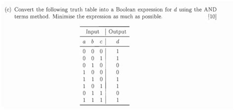 Boolean Algebra Sum Of Product Mathematics Stack Exchange