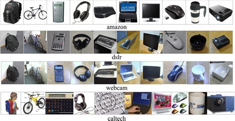 Some Images From The Office And Caltech 256 Datasets Download