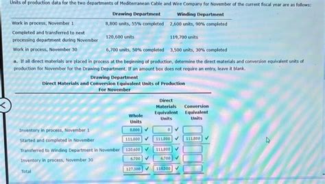 Solved A If All Direct Materials Are Placed In Process At Chegg Com