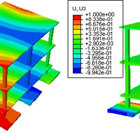 normalized amplitude and building mode shapes at a 10 618 hz and b