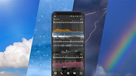Widgets Android O Guia Definitivo Para Os Melhores Widgets Para