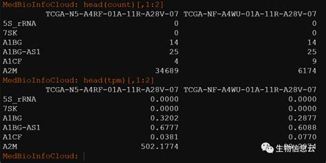Rnaseq数据分析中count、fpkm和tpm之间的转换 · Issue 4207 · Ixxmumpduty · Github