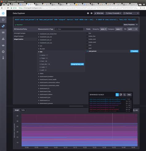 Kapacitor Alert Rule Builder Not Showing Grouped By Metrics · Issue 3288 · Influxdata