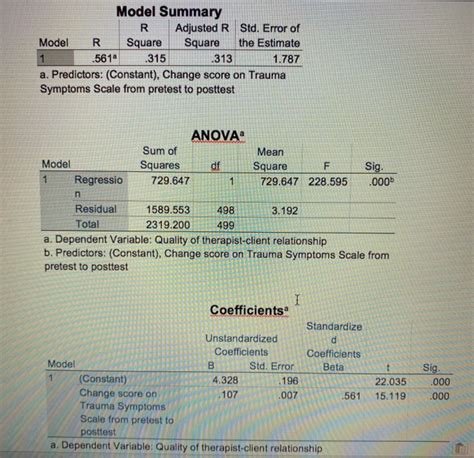 solved variables entered removeda variables variables model