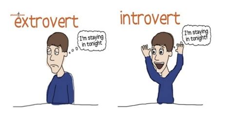 introversion free definition essay samples and examples