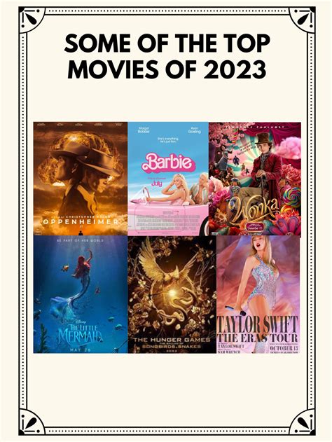 Top Movies In 2023 60 Photos Moonagedaydream Film