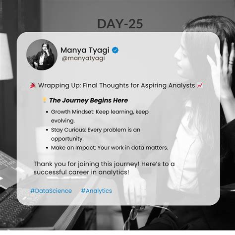 Manya Tyagi On Linkedin Analyticsjourney Aspiringanalyst Careertips Datascience Growthmindset