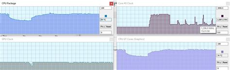 Test Lenovo IBM Thinkpad 51nb X62 Custom Laptop Notebookcheck Com Tests