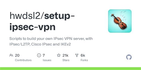 Setup Ipsec Vpn Ikev2setup Sh At Master Hwdsl2 Setup Ipsec Vpn GitHub