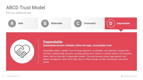 Abcd Trust Model Powerpoint Template Designs Slidegrand