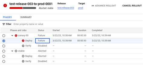 Manage Rollouts Cloud Deploy Google Cloud
