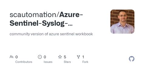Github Scautomationazure Sentinel Syslog Workbook Community Version Of Azure Sentinel Workbook