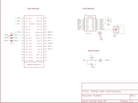 Lora — Iot Bus Latest Documentation