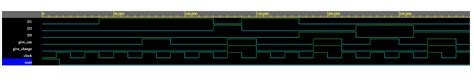 github ahmetnshn vhdl vending machine cola vending machine design